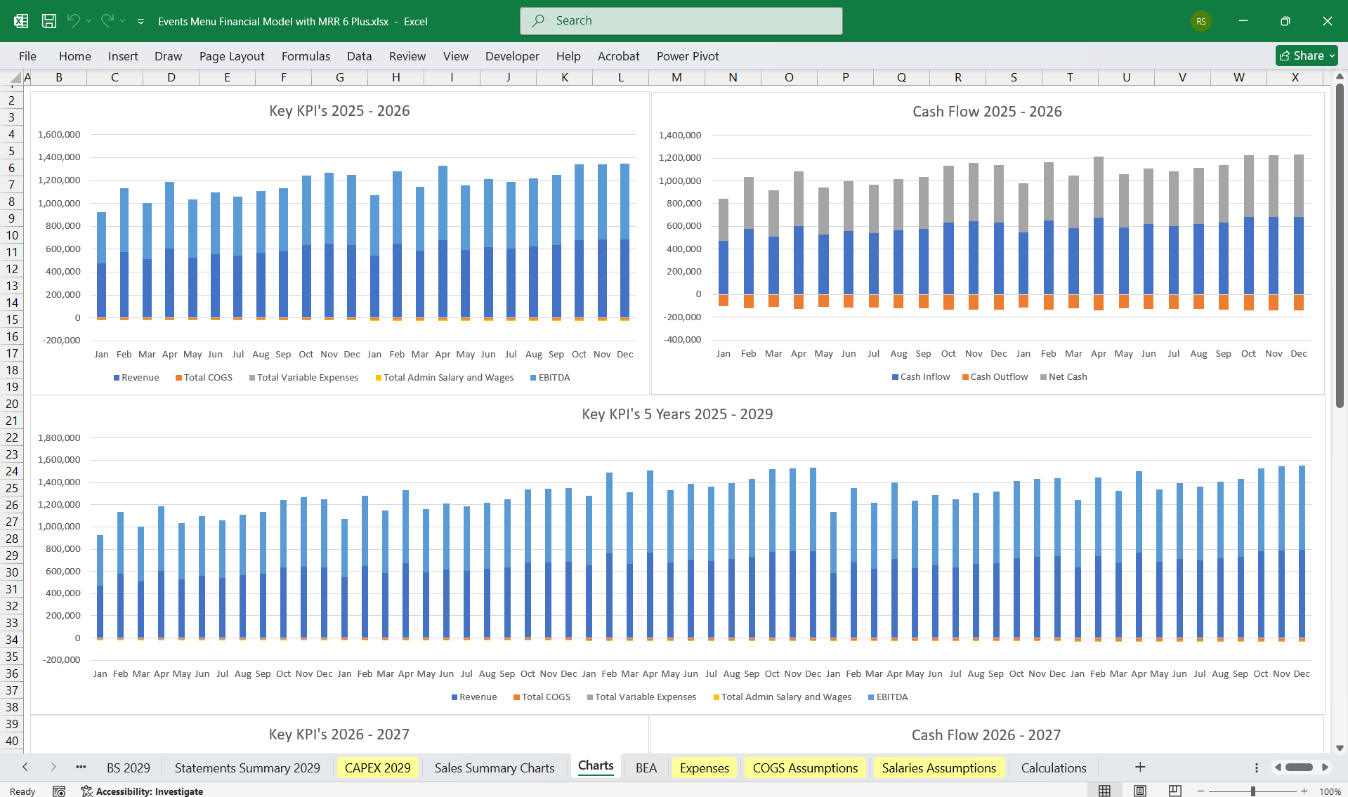 Events Venue Finance Model | AllFinancialModels