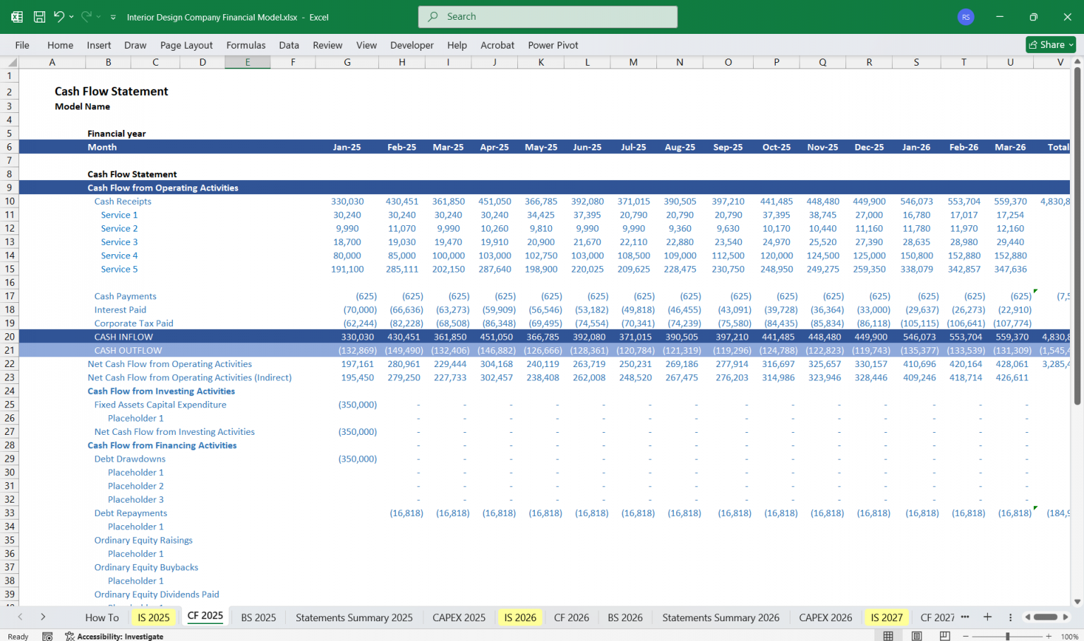 Interior Design Company Financial Model | AllFinancialModels