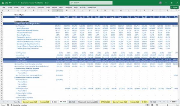 20 Year Data Centre Financial Model | AllFinancialModels
