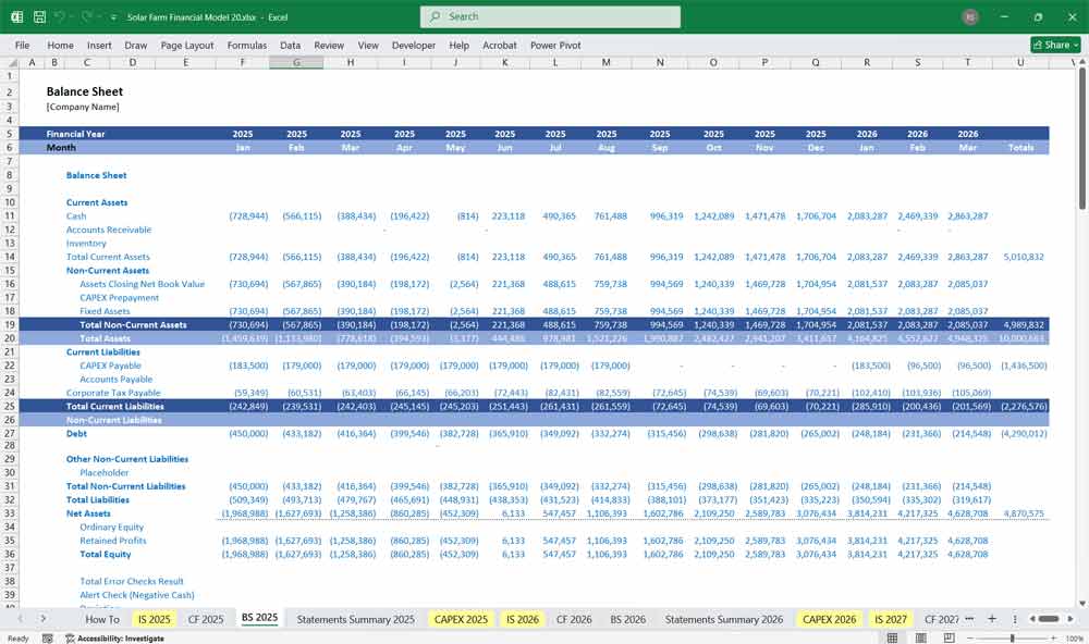 Solar Farm Financial Model | AllFinancialModels