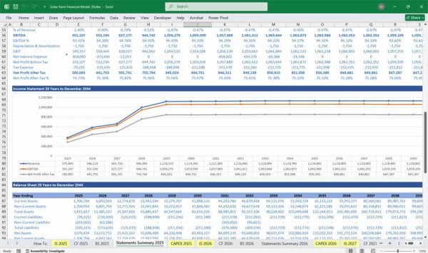 Solar Farm Financial Model | AllFinancialModels