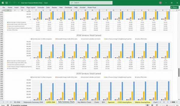 Solar Farm Financial Model | AllFinancialModels