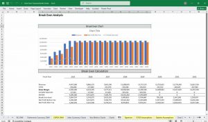 Solar Farm Financial Model | AllFinancialModels