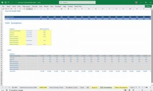 Solar Farm Financial Model | AllFinancialModels