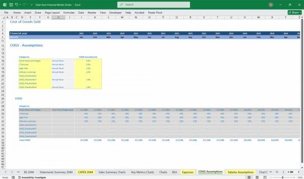 Solar Farm Financial Model | AllFinancialModels