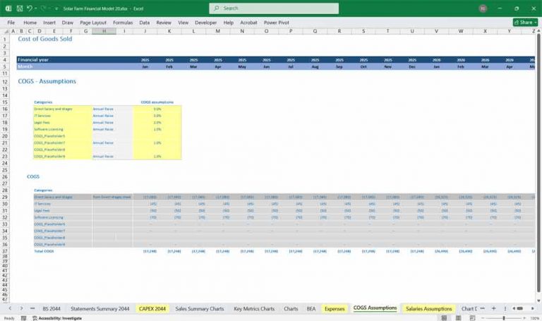 Solar Farm Financial Model | AllFinancialModels
