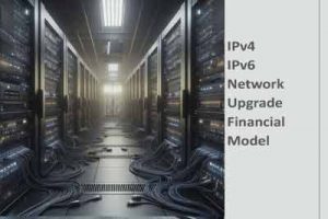 Excel Financial Models | AllFinancialModels