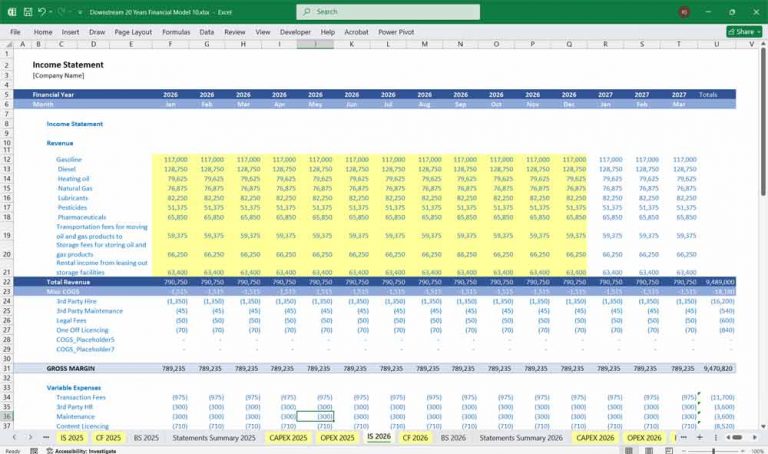 Financial Modeling Spreadsheet Template (User Guide) | AllFinancialModels
