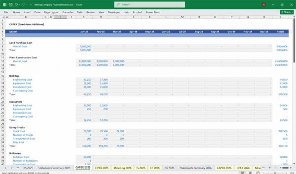 Mining Company Financial Model | AllFinancialModels