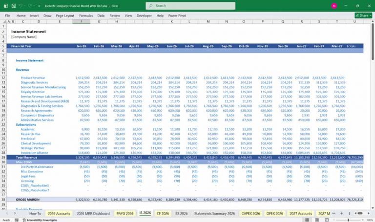 Biotech Company Financial Model | AllFinancialModels
