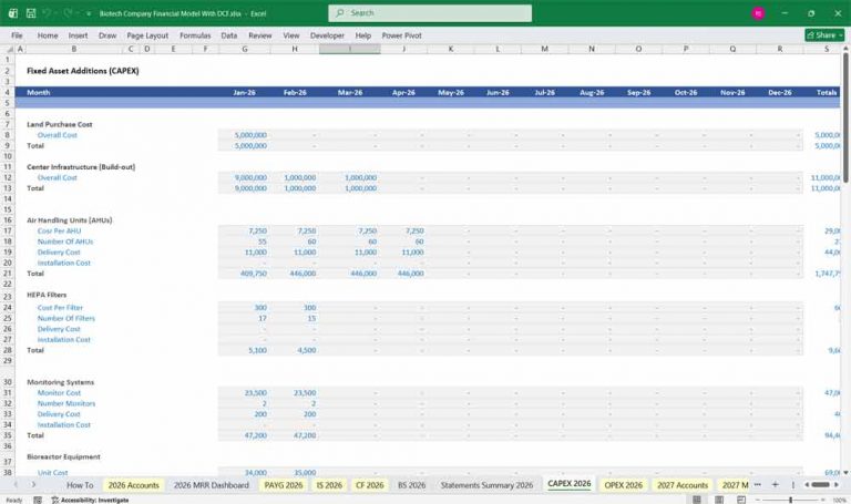 Biotech Company Financial Model | AllFinancialModels