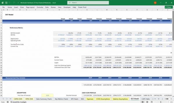 Wholesale Distributor Financial Model | AllFinancialModels